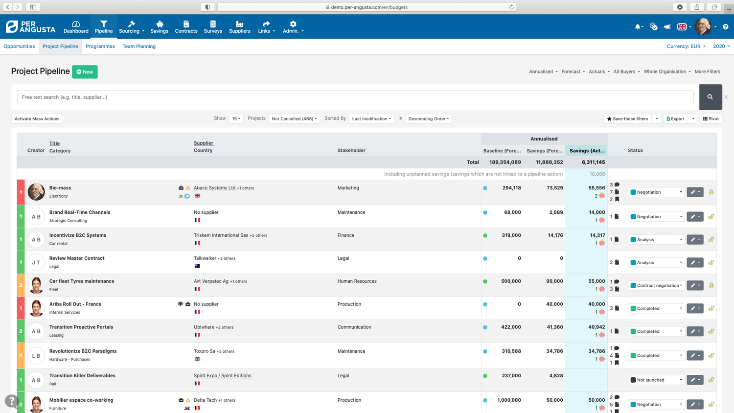 Per Angusta Connector & Embedded App | Coupa App Marketplace