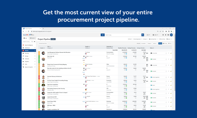 SpendHQ Performance Management | Coupa App Marketplace