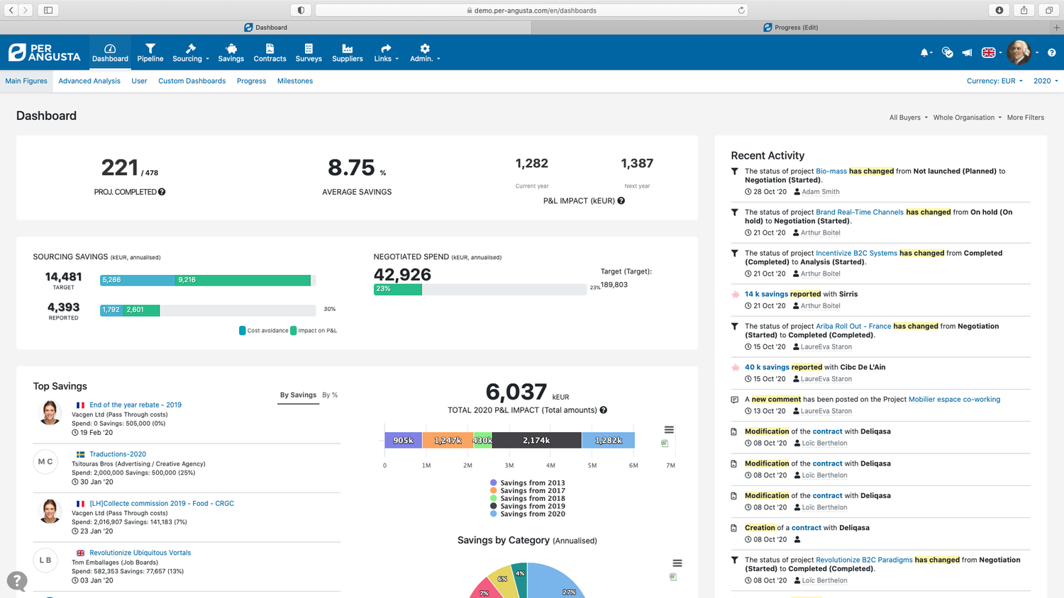 Per Angusta Connector & Embedded App | Coupa App Marketplace