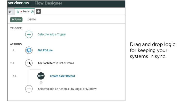 Coupa Adapter for ServiceNow | Coupa App Marketplace