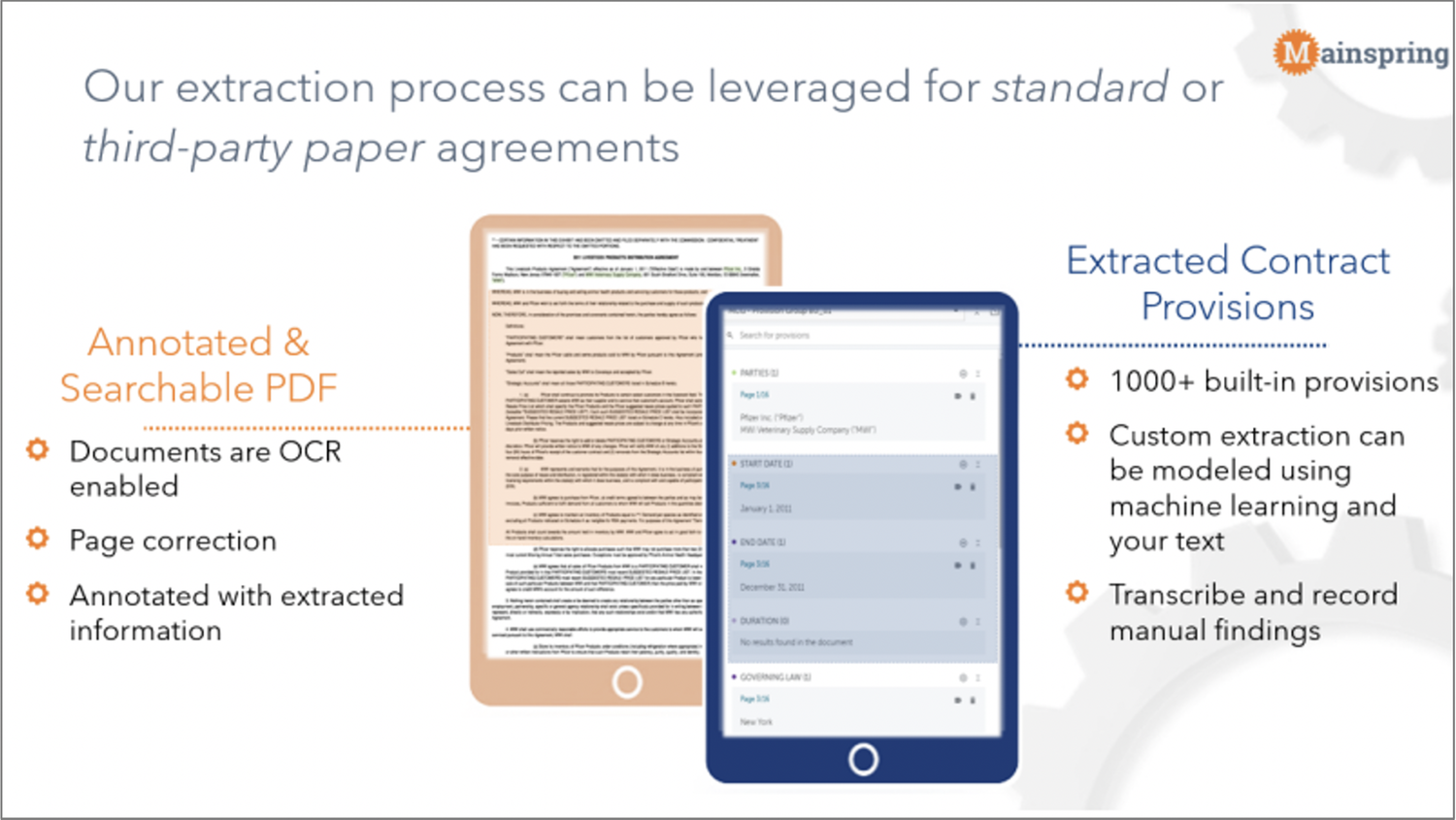 Mainspring Contract Migration for Coupa CLM | Coupa App Marketplace
