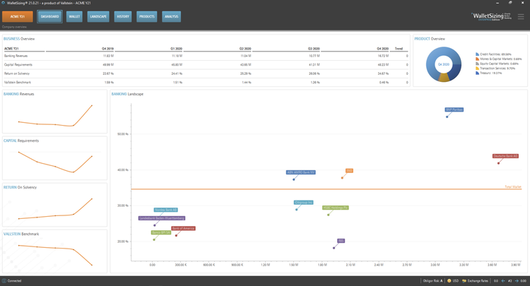 Vallstein WalletSizing® Bank Insights | Coupa App Marketplace