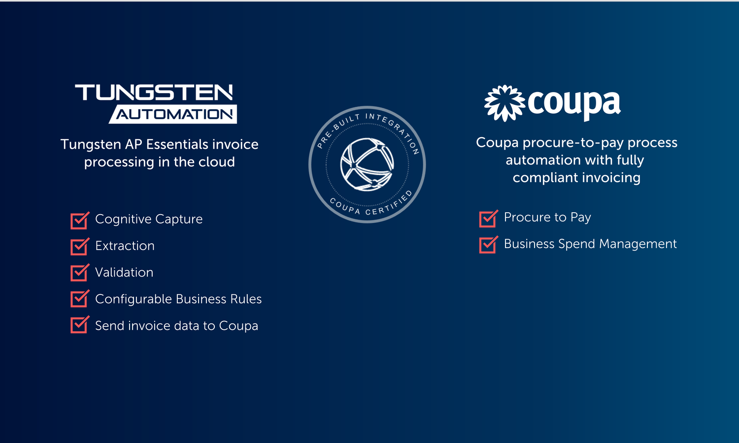 Tungsten AP Essentials (formerly Kofax) | Coupa App Marketplace