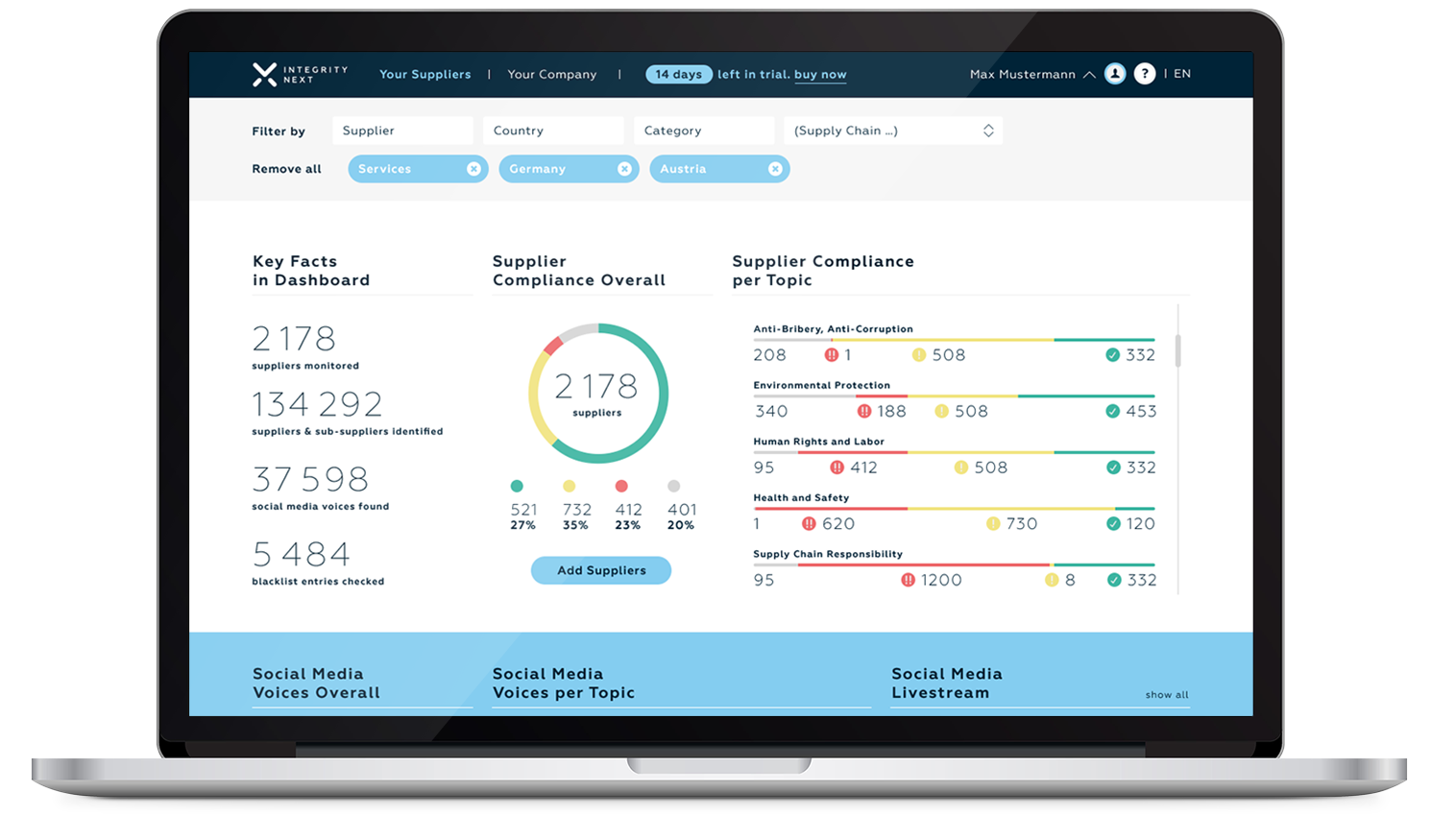 IntegrityNext Supplier Sustainability Monitoring | Coupa App Marketplace