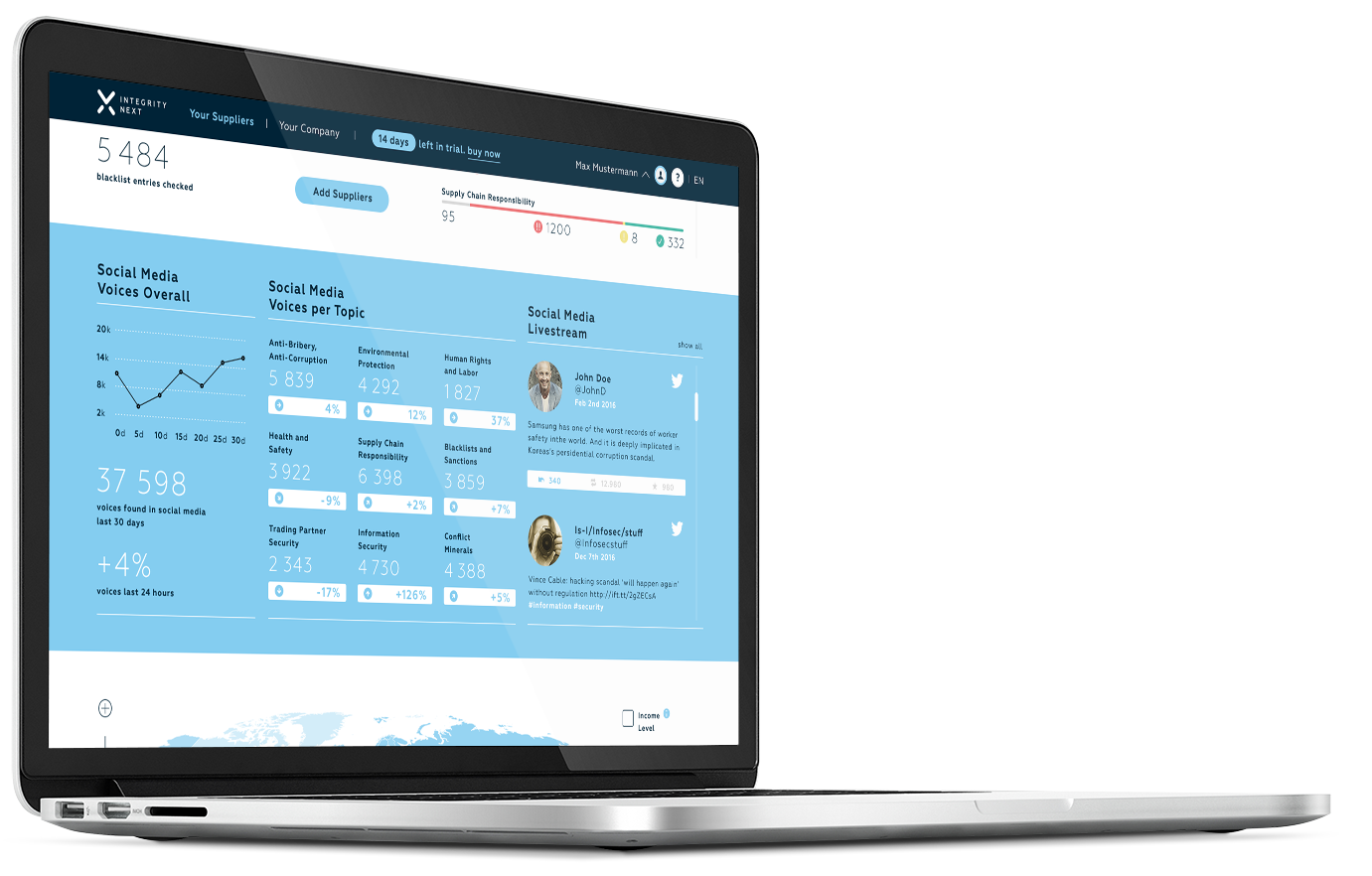 IntegrityNext Supplier Sustainability Monitoring | Coupa App Marketplace