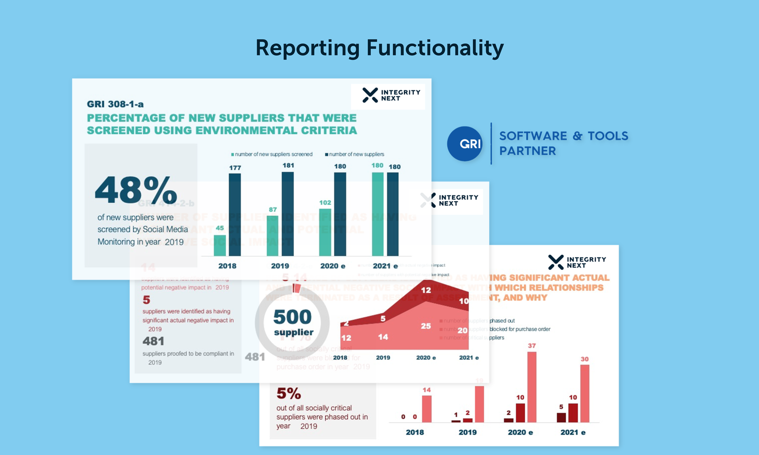 IntegrityNext Supply Chain Sustainability | Coupa App Marketplace