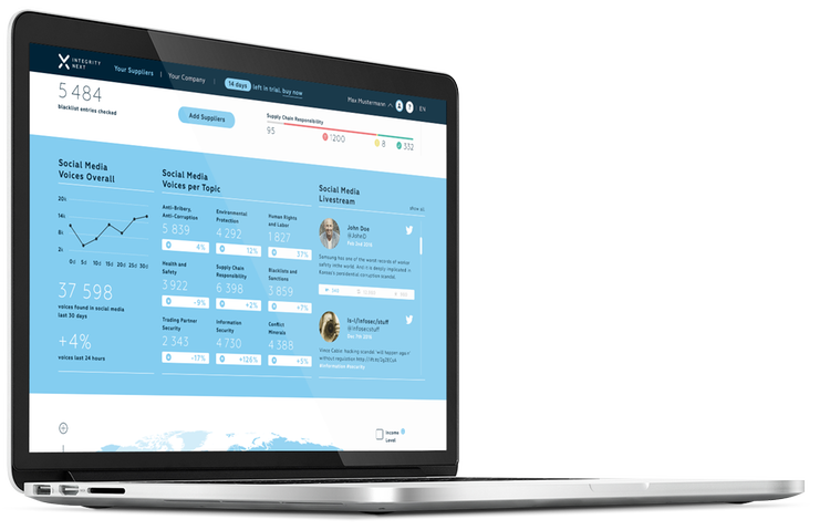 IntegrityNext Supplier Sustainability Monitoring | Coupa App Marketplace