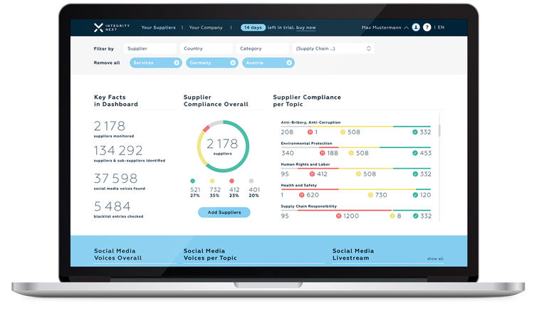 IntegrityNext Supplier Sustainability Monitoring | Coupa App Marketplace
