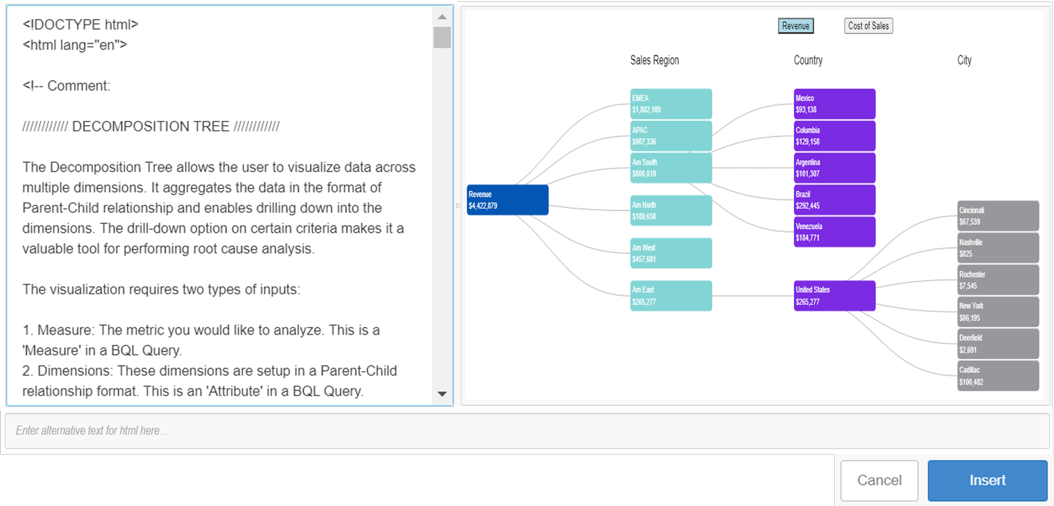 D3 Decomposition Tree | Infor Marketplace