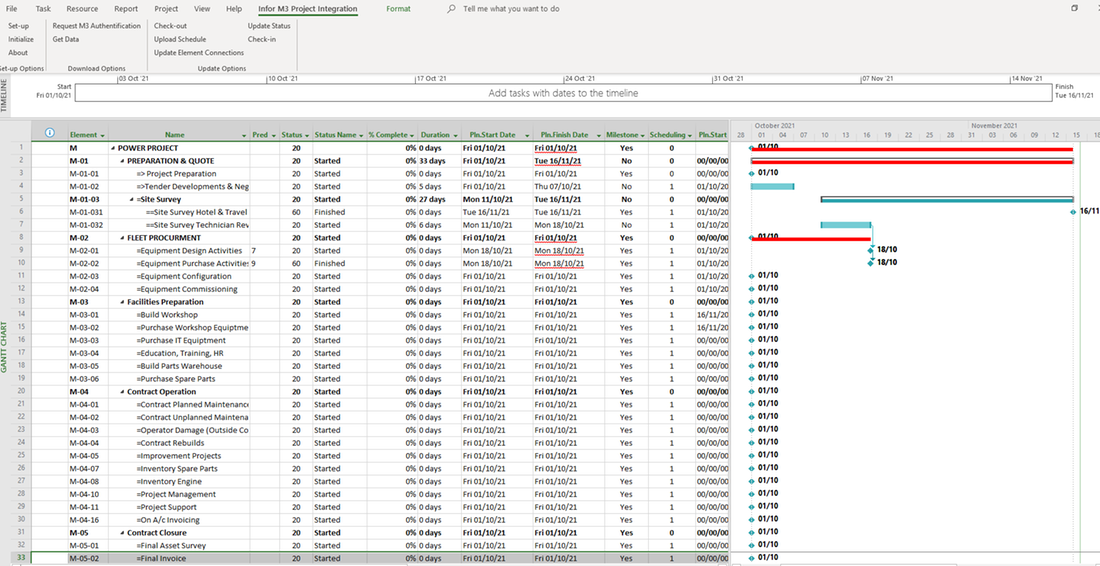 MS Project Add-in for Infor M3 Project Module | Infor Marketplace