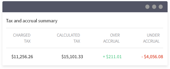 Consumer Use Tax | Infor Marketplace