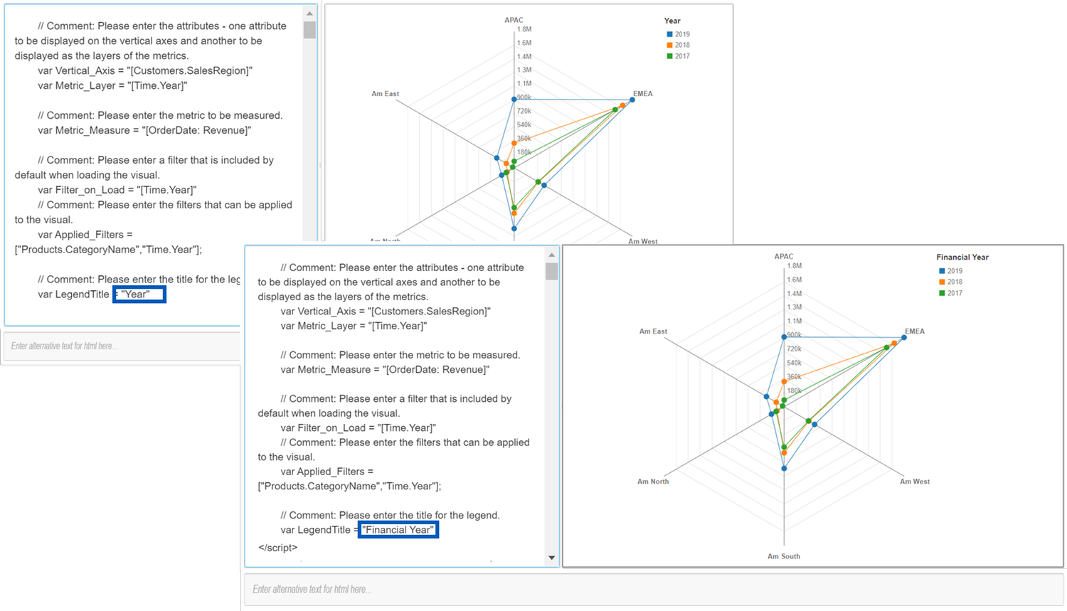 D3 Radar Chart | Infor Marketplace