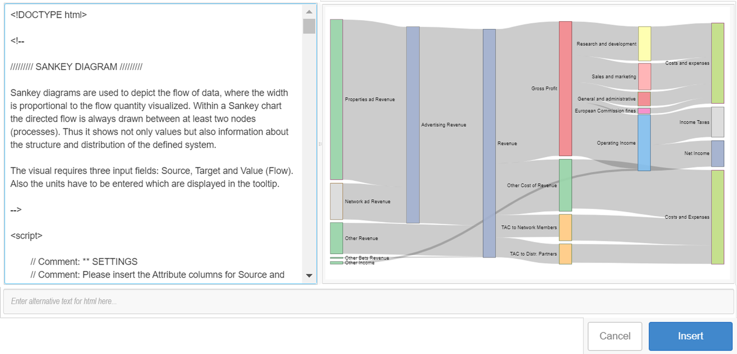 D3 Sankey Chart | Infor Marketplace