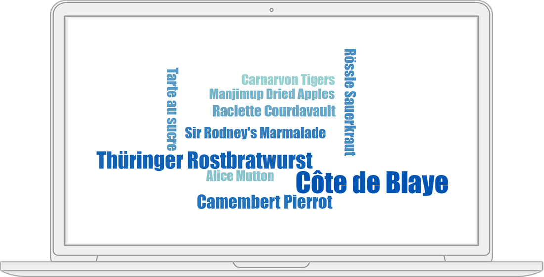 D3 Word Cloud | Infor Marketplace