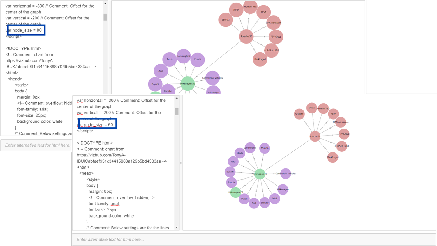 D3 Network Chart | Infor Marketplace