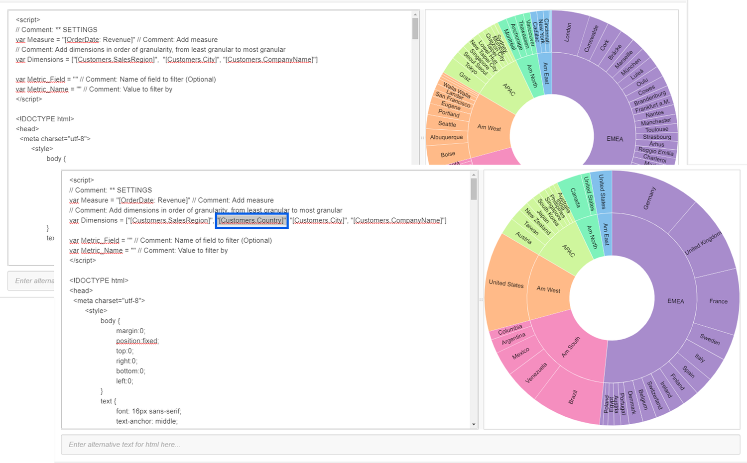 D3 Sunburst | Infor Marketplace
