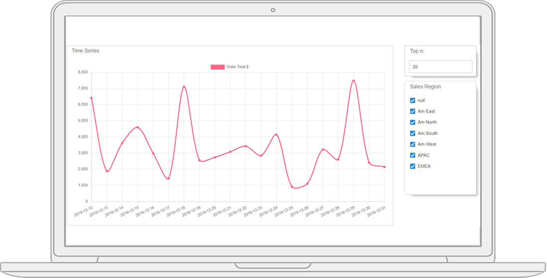D3 Animated Time Series | Infor Marketplace