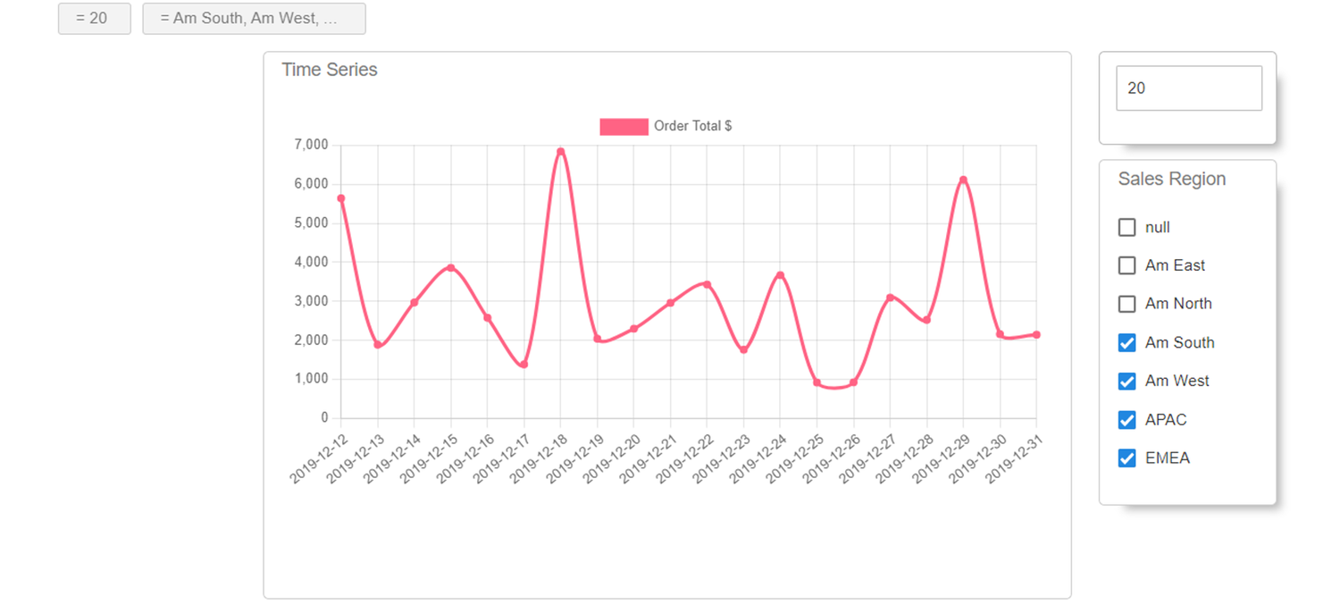 D3 Animated Time Series | Infor Marketplace