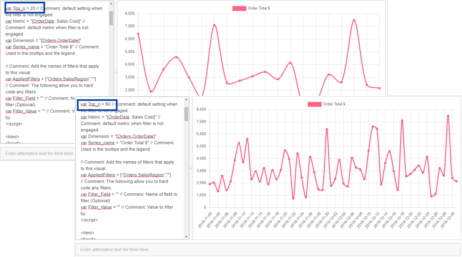 D3 Animated Time Series | Infor Marketplace