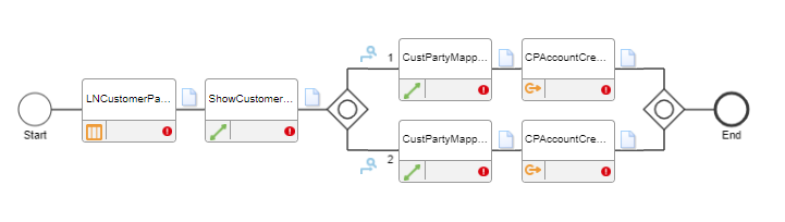 Infor ERP LN Cloud - Salesforce Integration | Infor Marketplace