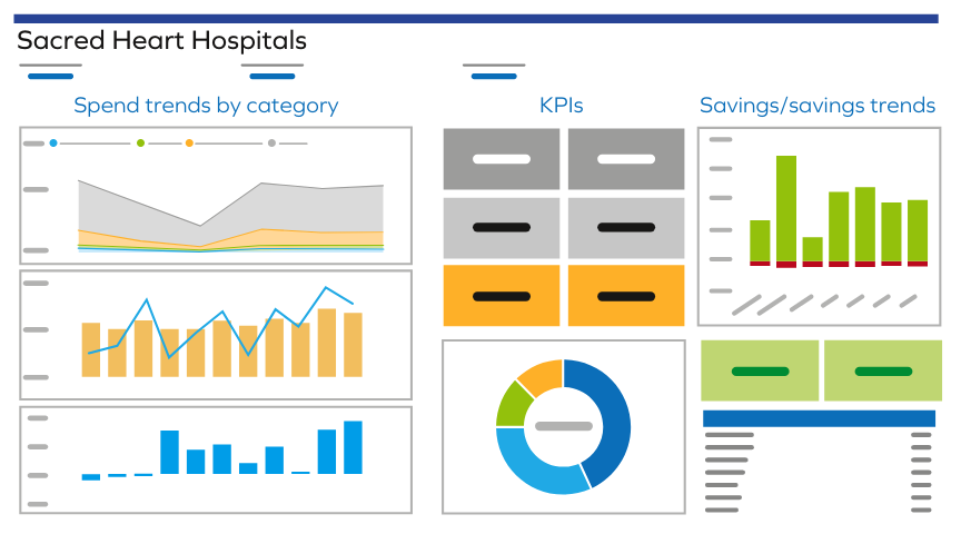 Dynamic Spend Intelligence | Infor Marketplace