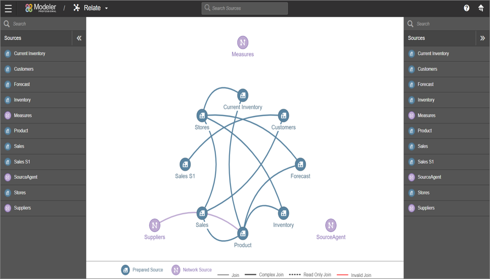 Infor Birst Enterprise | Infor Marketplace