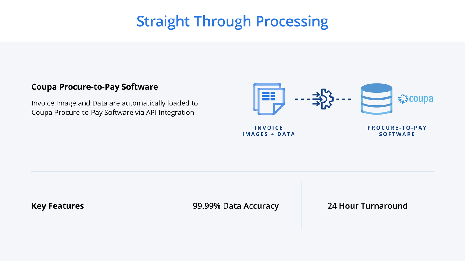 Octacom’s Intelligent AP Automation | Coupa App Marketplace