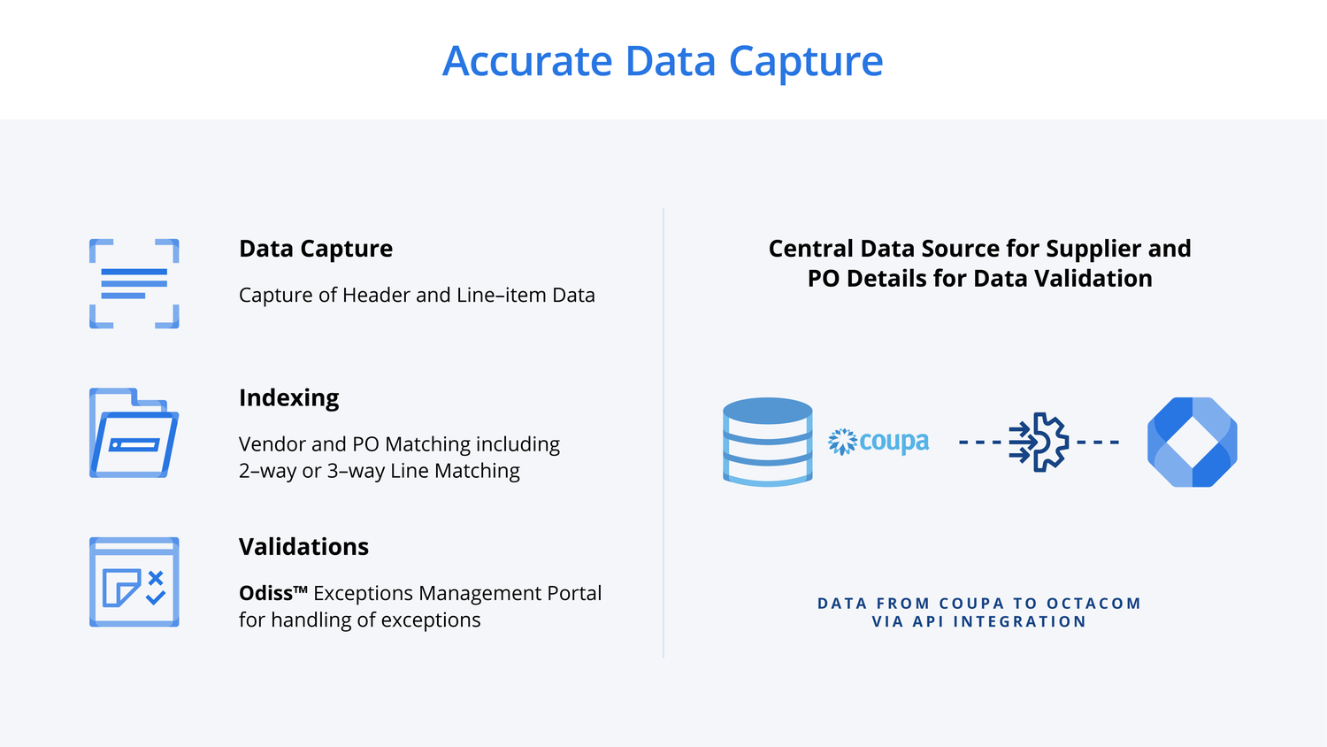 Octacom’s Intelligent AP Automation | Coupa App Marketplace