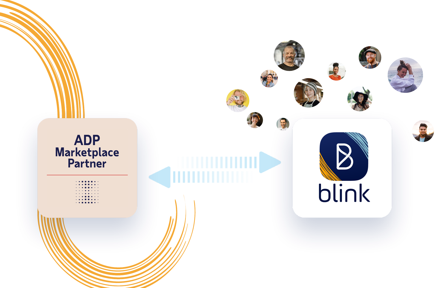 Blink | ADP Marketplace