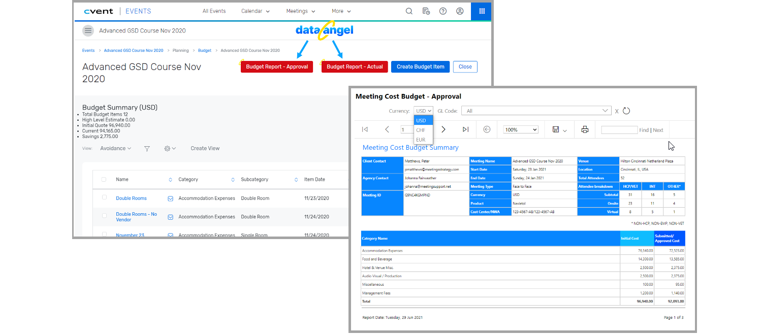 The Data Angel | Cvent App Marketplace