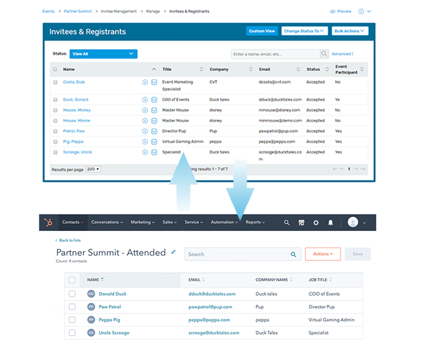 HubSpot | Cvent App Marketplace
