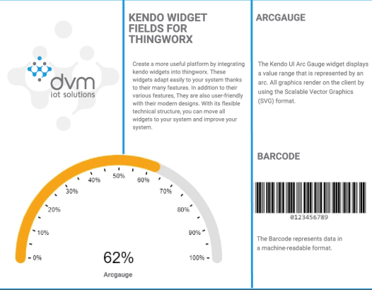 Kendo Widget For Thingworx Ptc Marketplace