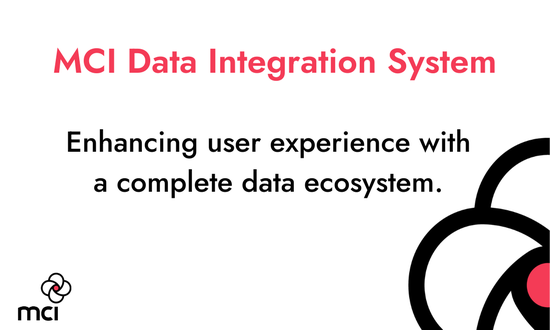MCI Integration | Cvent App Marketplace