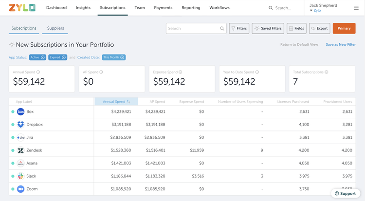 Zylo for Coupa Expense and Invoice | Coupa App Marketplace