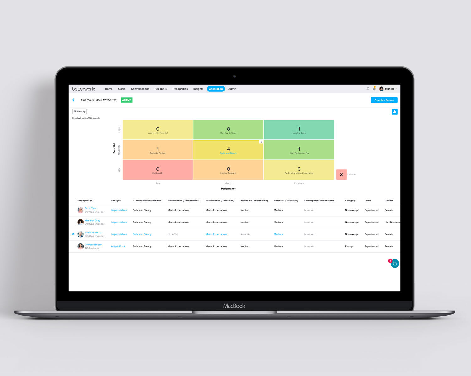 Betterworks – Enterprise Edition | UKG Marketplace