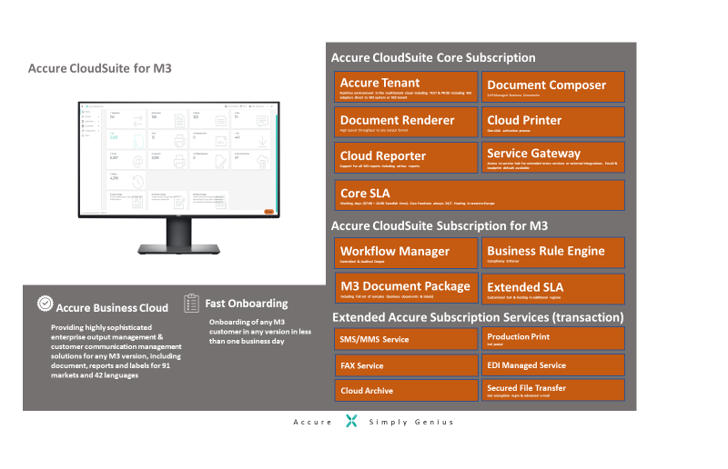 Accure Cloud for M3 | Infor Marketplace