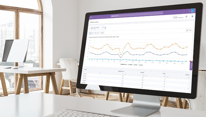 Purple | Cisco Networking App Marketplace