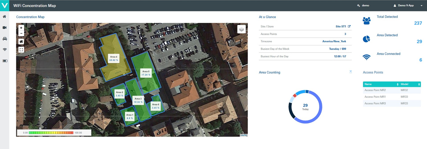V-App | Presence & Analytics | Cisco Networking App Marketplace
