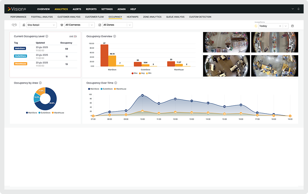 Vision+ | Cisco Networking App Marketplace