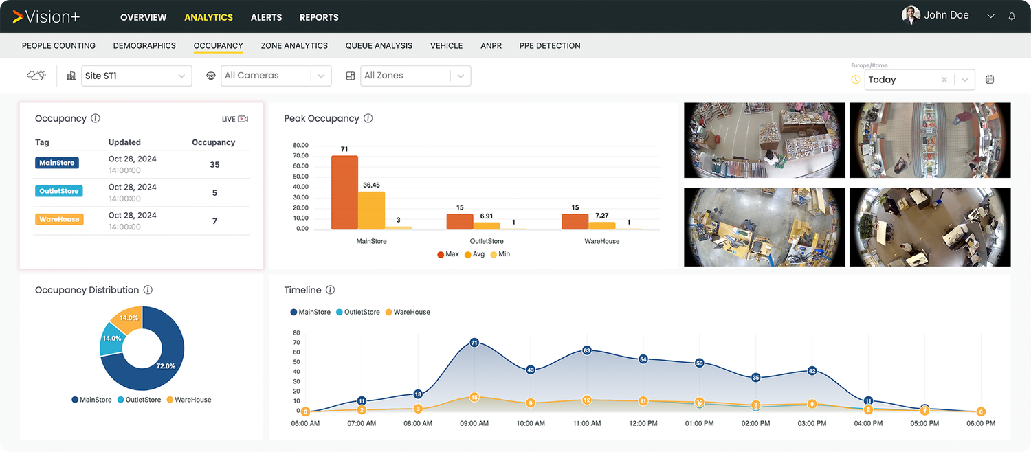 V-App | Vision+ | Cisco Networking App Marketplace