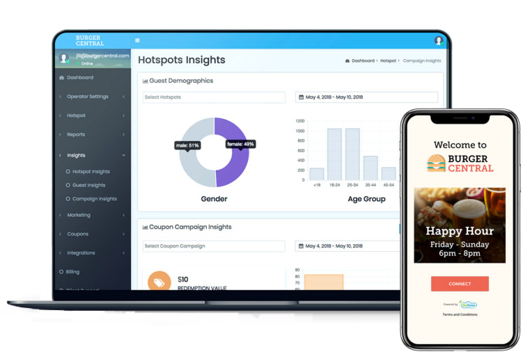 GoZone WiFi Marketing4WiFi | Cisco Networking App Marketplace