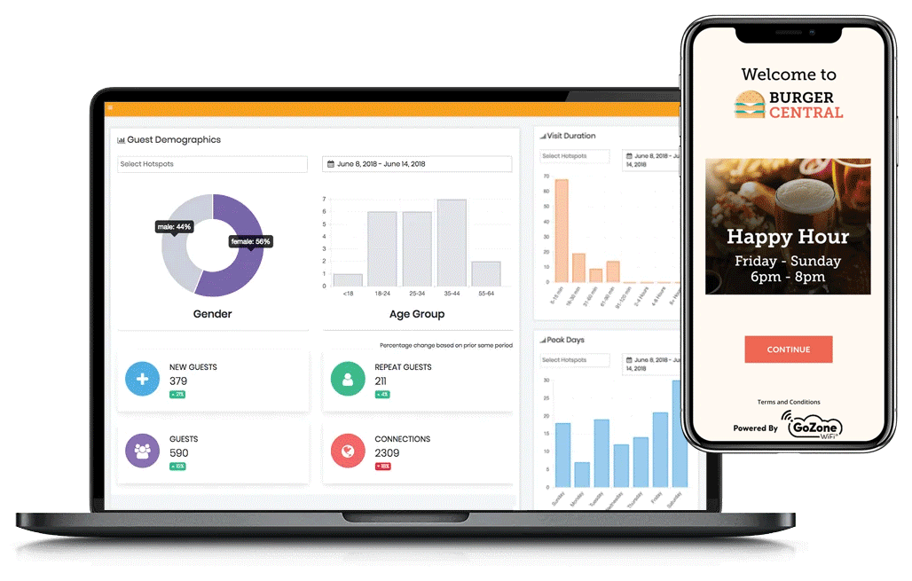 GoZone WiFi Marketing4WiFi | Cisco Networking App Marketplace