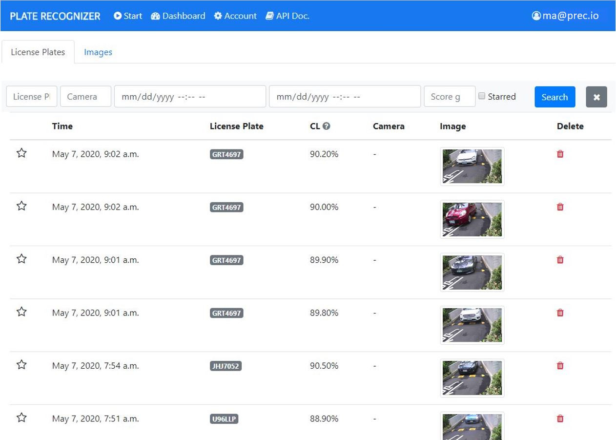 Plate Recognizer ALPR | Cisco Networking App Marketplace