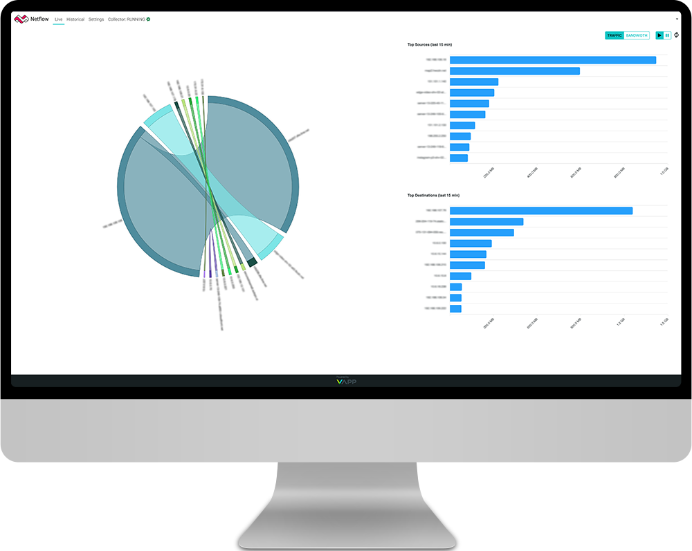 V-App | Netflow Analytics | Cisco Meraki Marketplace