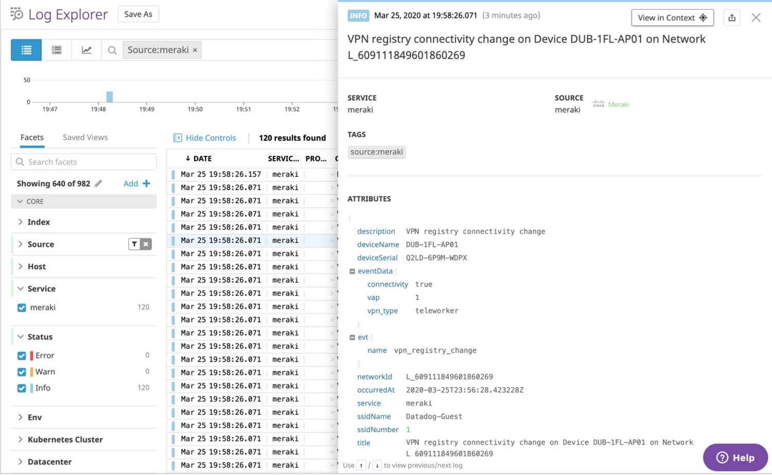 Datadog | Cisco Networking App Marketplace