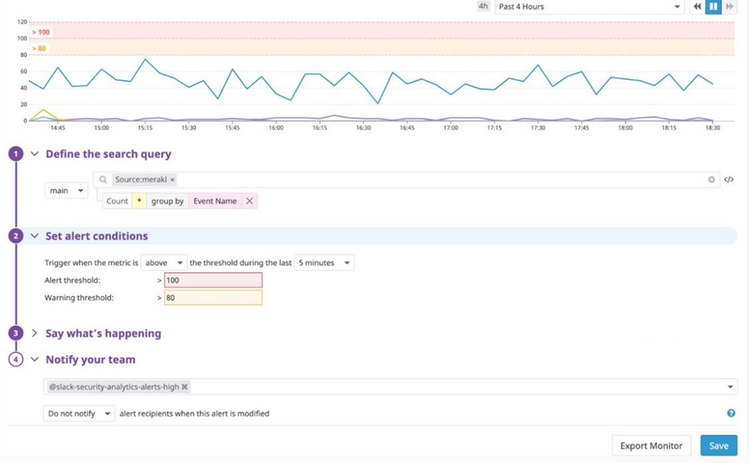 Datadog | Cisco Networking App Marketplace
