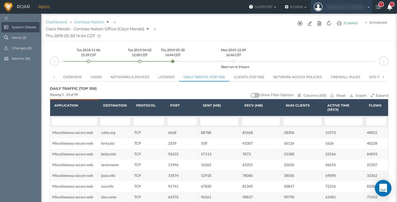 Liongard Roar | Cisco Networking App Marketplace