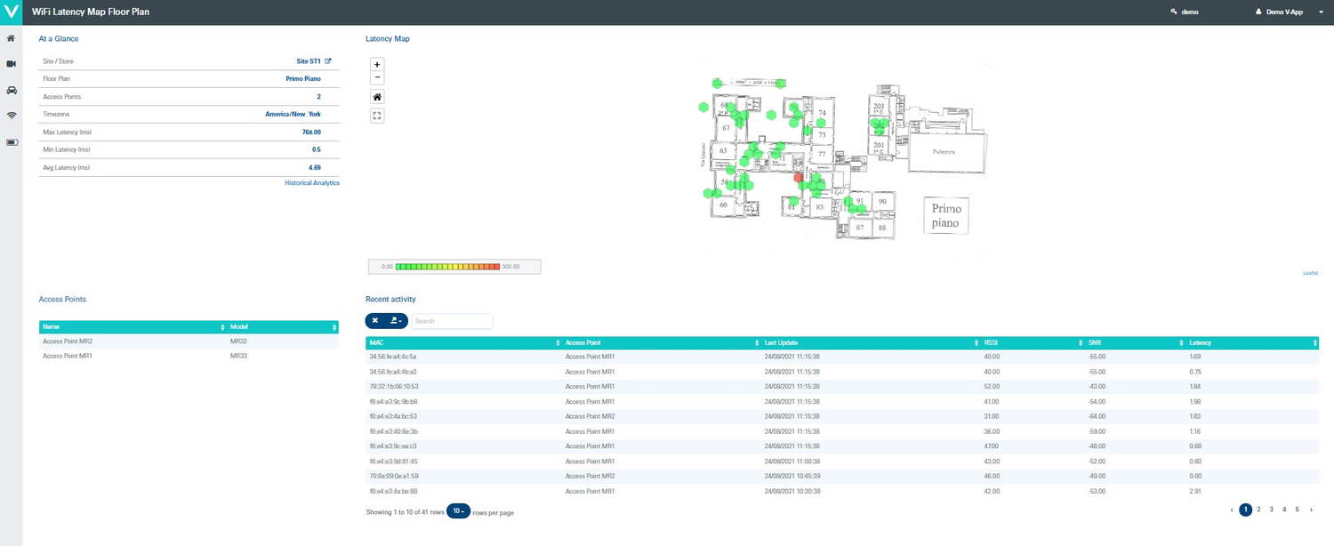 V-App | Wi-Fi Latency Map | Cisco Networking App Marketplace
