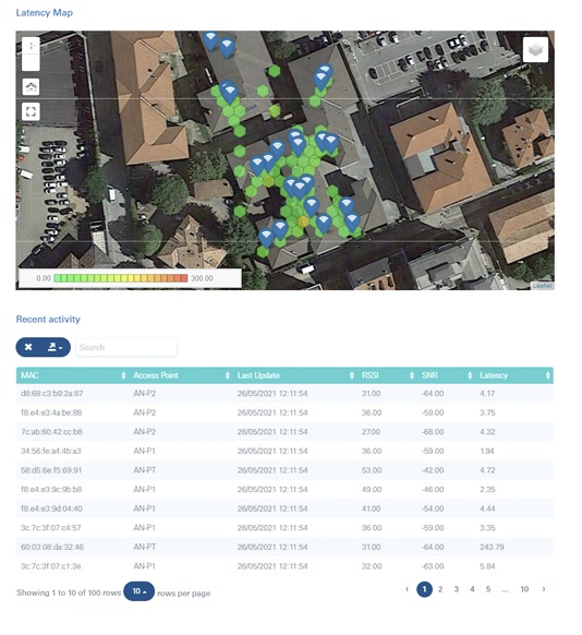 V-App | Wi-Fi Latency Map | Cisco Networking App Marketplace