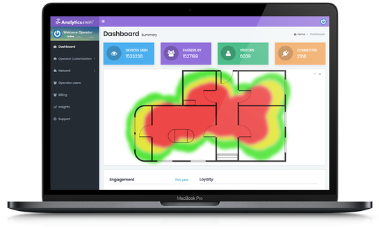 GoZone Analytics4WiFi | Cisco Networking App Marketplace